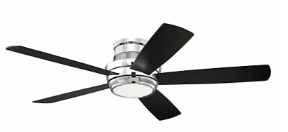 See How You Will Build Your Package – Home Interiors and Beyond